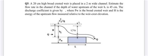 Solved Q3 A 20 Cm High Broad Crested Weir Is Placed In A 2