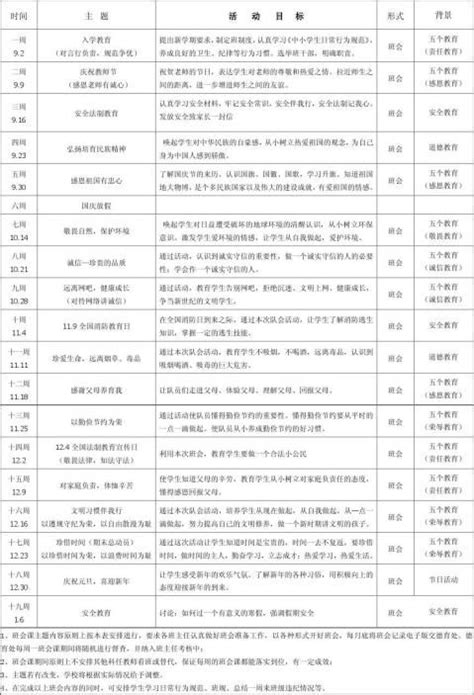 主题班会计划表八篇 范文118
