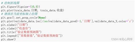 Python 基于长短期记忆网络lstm的sp500的股票价格预测 股价预测 Python数据分析实战 数据可视化 时序数据预测 变种rnn 股票预测 Csdn博客