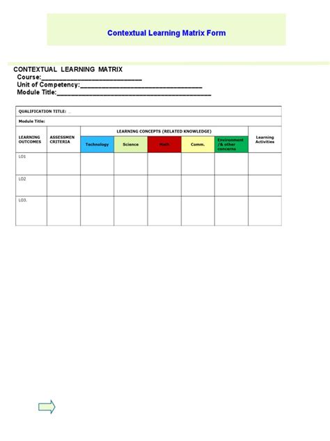 Contextual Learning Matrix Form Pdf