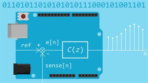 Digital Feedback Control Tutorial With Arduino StudyBullet Com