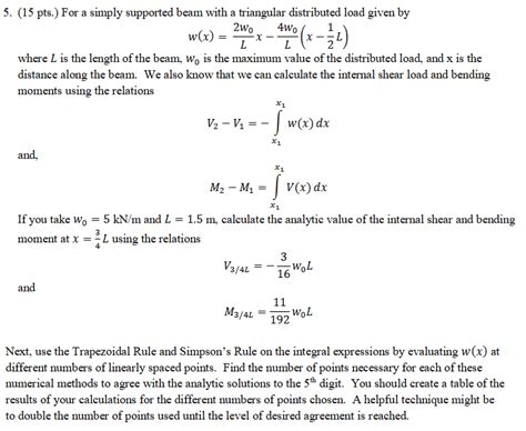 Solved For A Simply Supported Beam With A Triangular