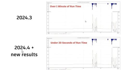 Infoworks Icm 2024 4 And 2024 5 New Shortcut Keys Speedier Results Improved Swmm Model