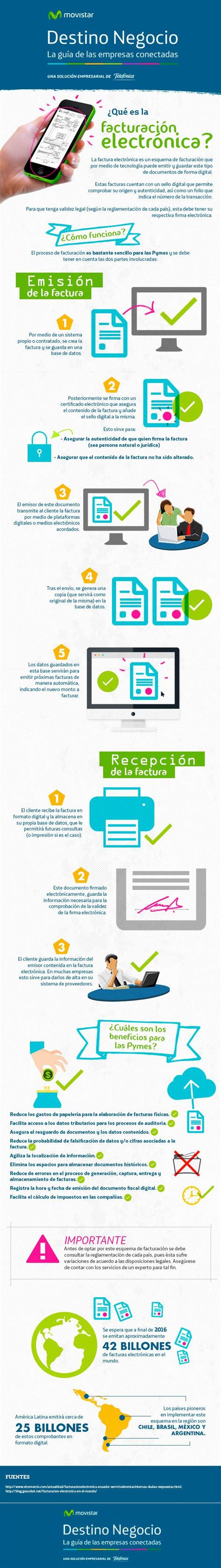 Pin En Círculos