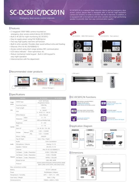 ระบบ Access Control สำหรับกลุ่มลูกค้าสนามบิน ที่มีทางเข้าออกเยอะ ห้างฯ