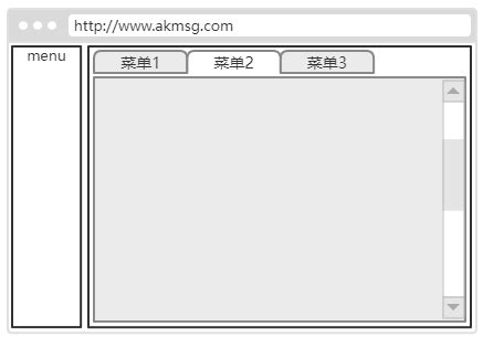 Vue Admin Mpa Vue Fangmu