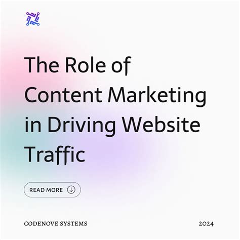 Codenove Systems On Linkedin Contentmarketing Seo Digitalmarketing
