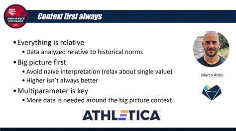 Heart Rate Variability Guide For Everyday Athletes Athletica