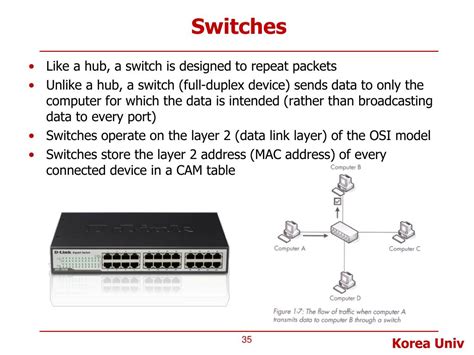 Ppt Lecture 2 Network Basics Powerpoint Presentation Free Download