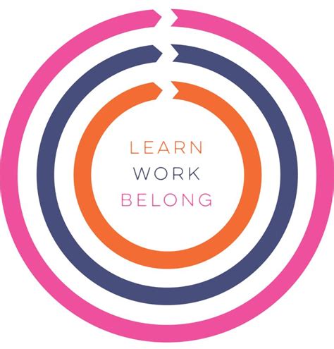 New Working Class Posted On Linkedin