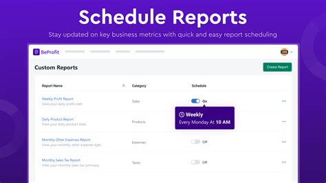 Beprofit Profit Calc And Reports True Profit Calculator Analytics Dashboard And Order Metrics