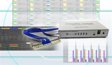 futureplus systems linkedin