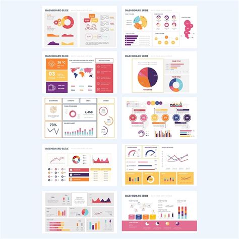 Dashboard Powerpoint Fully Editable Templates Business Dashboard Powerpoint Templates