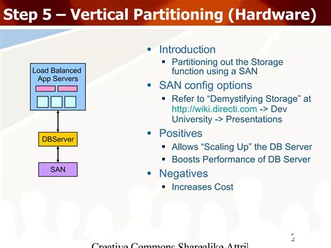 Building A Scalable Architecture For Web Apps Ppt