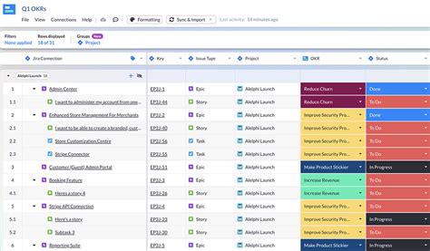 Using Jira For Qa Testing Tools Strategies And Best Practices
