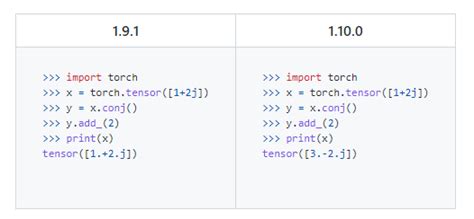 集成3400 条commit！pytorch 110 正式版发布，能帮你选batch Size的框架 腾讯云开发者社区 腾讯云