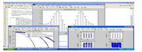 Simulations Of Ofdm Transmission Using 16 Qam Download Scientific Diagram