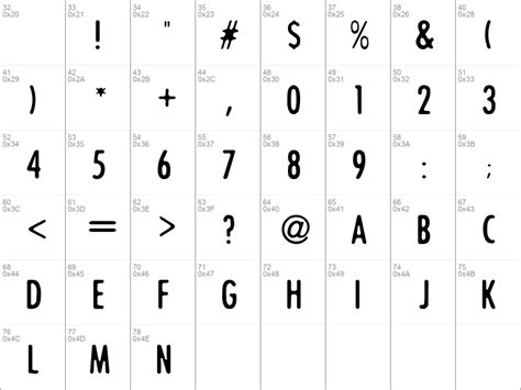 Download Free Trigger A Font Triggera Ttf