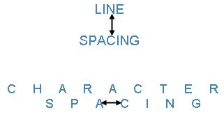 Line Spacing And Character Spacing
