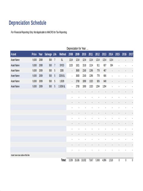 Macrs Depreciation Table Excel 2017 Cabinets Matttroy