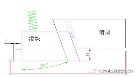 连续模中几种斜滑块的用法及画法介绍！ 知乎
