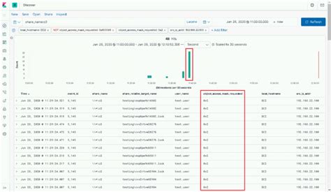 Attack Detection Fundamentals Discovery And Lateral Movement Lab 3 Withsecure™ Labs