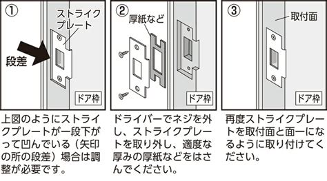 【楽天市場】【室内からロック】 鍵 内開き 部屋 室内ドア 後付け 補助錠 テレワーク ペット侵入防止 工事不要 ガードロック にゃんで開か