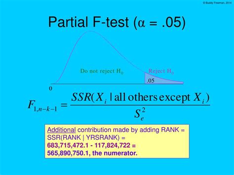 Ppt Multiple Linear Regression Powerpoint Presentation Free Download