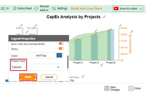 How To Calculate Capex Definition Visuals And Formulas