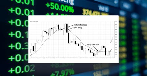 Why All Traders Should Use A Trailing Stop