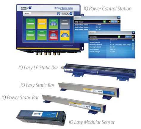 Enhancing Battery Production With Advanced Cleaning And Static Control