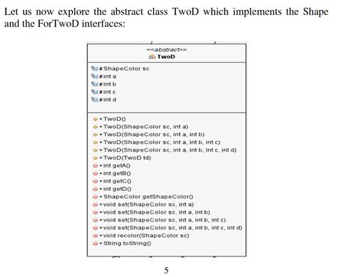 Solved Changed Instance Variables Cannot Be Changed And Chegg