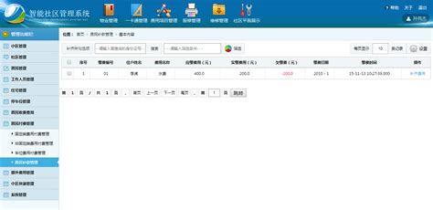 java ssh mysql智能社区管理系统（需求分析 设计文档 ppt） 代码 当牛作码