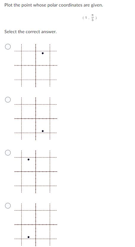 Solved Plot The Point Whose Polar Coordinates Are ﻿ 1 Pi