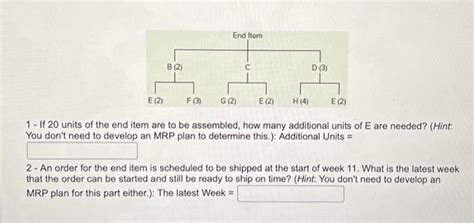 1 if 20 units of the end item are to be assembled