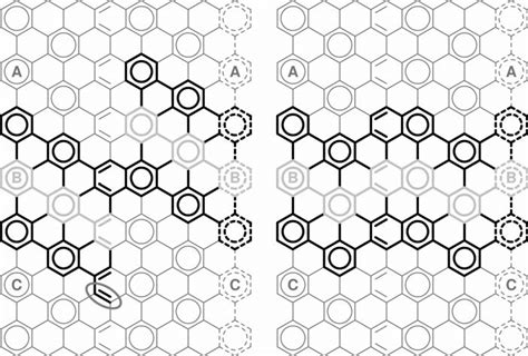 15 Schematic Planar Representations Of Flcc Models For The 70 R 1