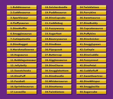 200 Cute Dinosaur Names That Will Melt Your Heart Red Lasso