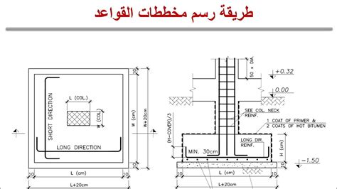 طريقة رسم مخططات القواعد Youtube