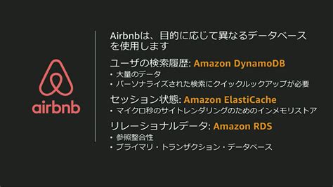 レポート 今だからこそ知りたいAWSデータベース 基礎で 種類DB紹介されてましたがみなさん全部知ってました AWSSummit DevelopersIO