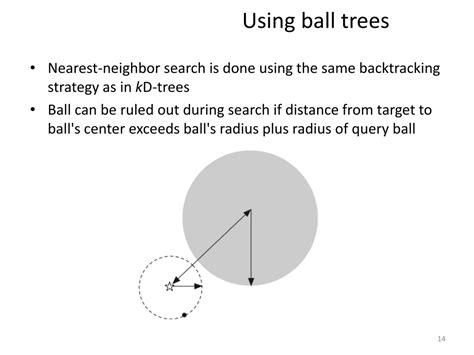 PPT CSC 558 Data Analytics II Prep For Assignment 1 Instance