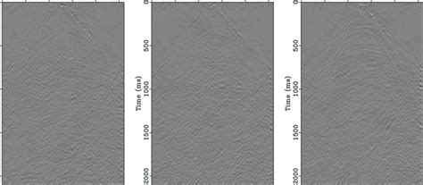 The Residual Data Via Curvelet Based ITA A X Component Data B