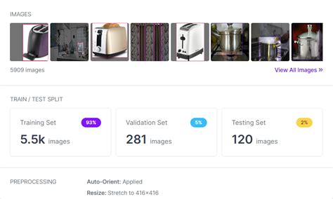 Github Arka Hpot Curtain Toaster Object Detection Classes Dataset