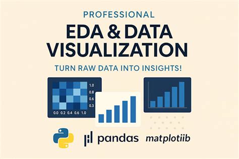 Perform Professional Eda And Data Visualization Using Python By