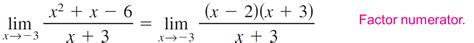 Limit Of Polynomial And Rational Function W3schools