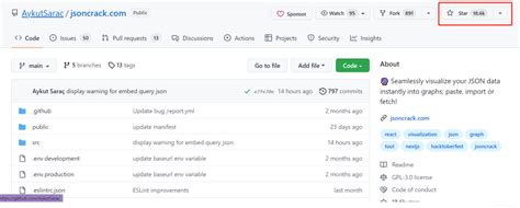 186k Star!这款 Json 数据可视化工具太优雅了! 轻识 186k Star!这款 Json 数据可视化工具太优雅了! 轻识