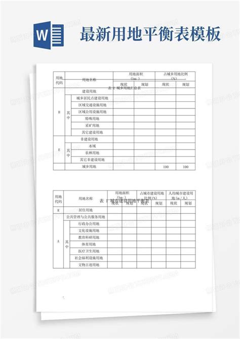 最新用地平衡表Word模板下载 编号layjbmaa 熊猫办公