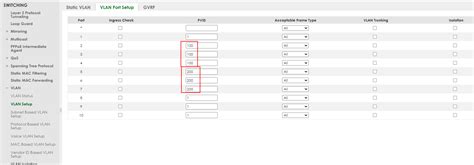 Switch Configure Two Isps In One Switch Zyxel Support Campus Emea