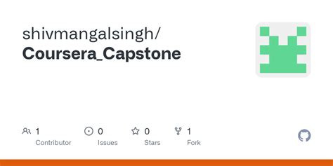 GitHub Shivmangalsingh Coursera Capstone
