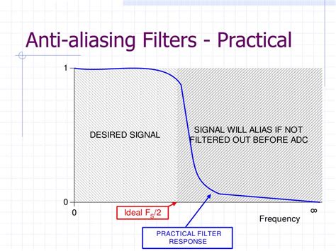 Ppt Ece 353 Introduction To Microprocessor Systems Powerpoint