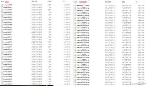 Bat之统一修改文件名后缀bat批量文件名末尾加文字 Csdn博客